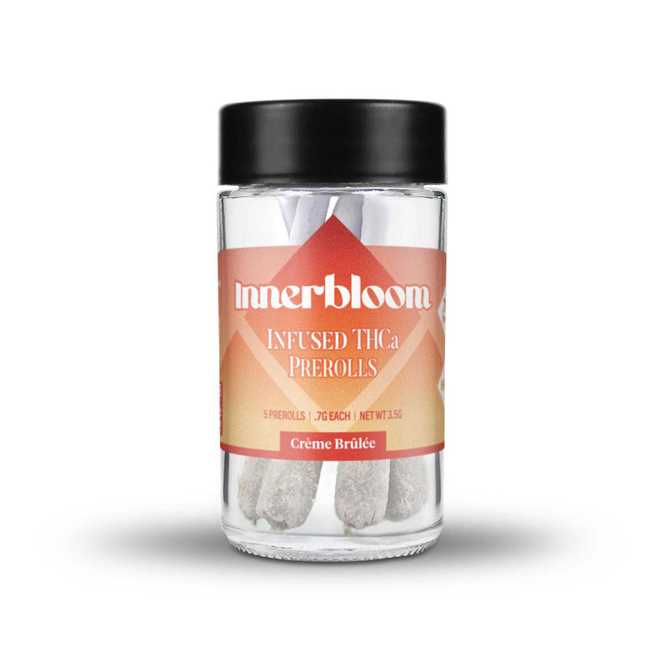 Premium Quality Shop: THC-A, HHC - Disposable Vapes, Pre-Rolls, Flower ...